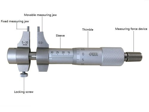 China Deko Corporation company news