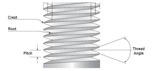 China Deko Corporation company news