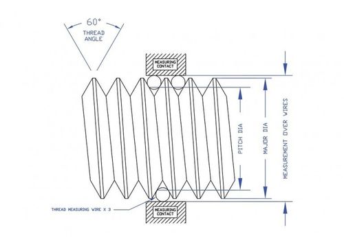 China Deko Corporation company news