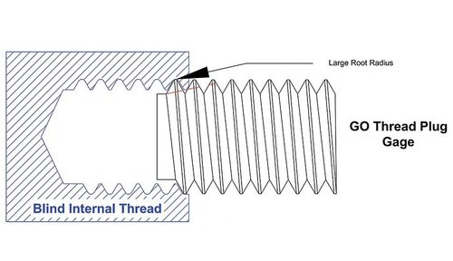 China Deko Corporation company news
