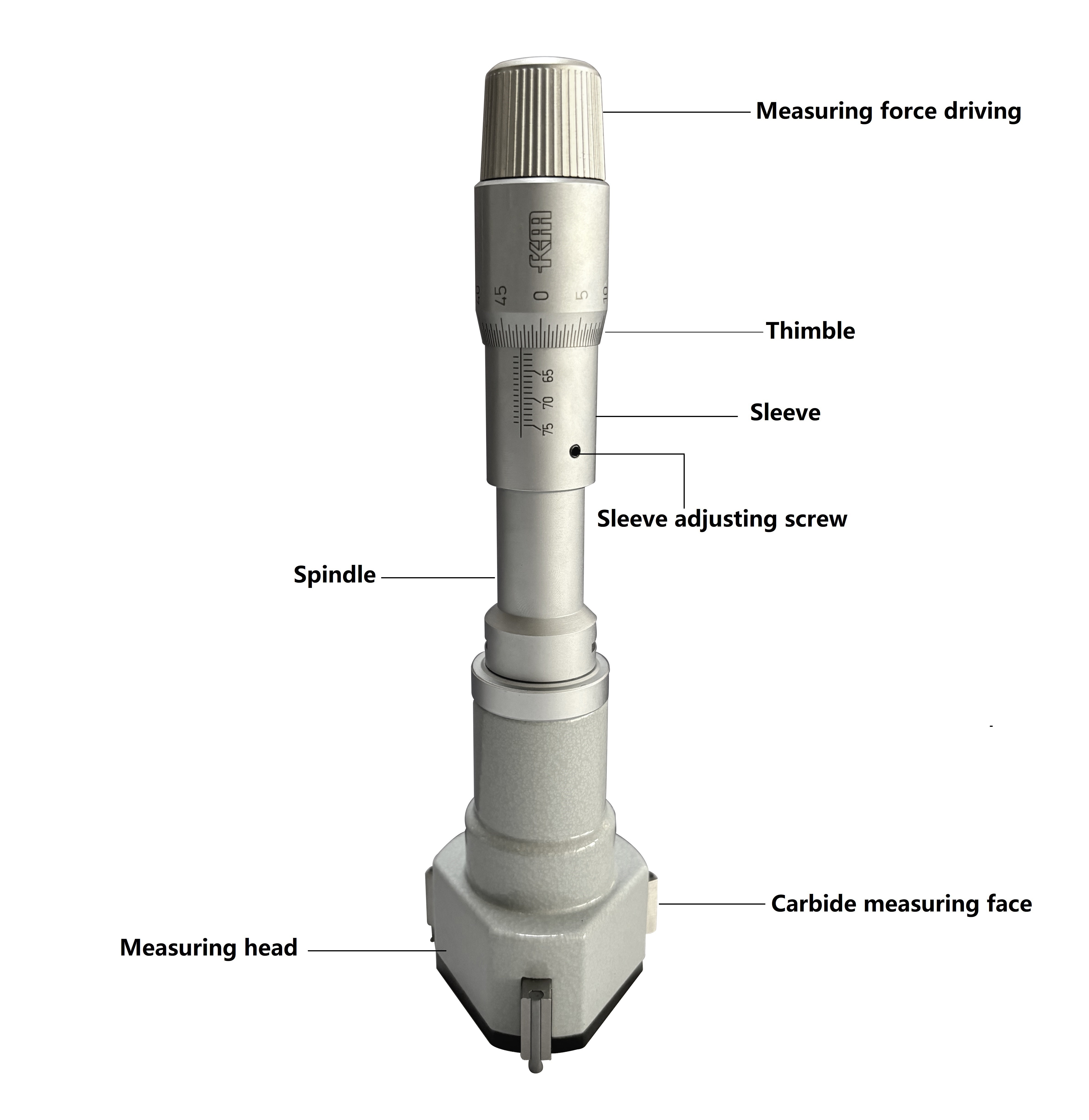 Quality Indicators & Micrometers factory from China
