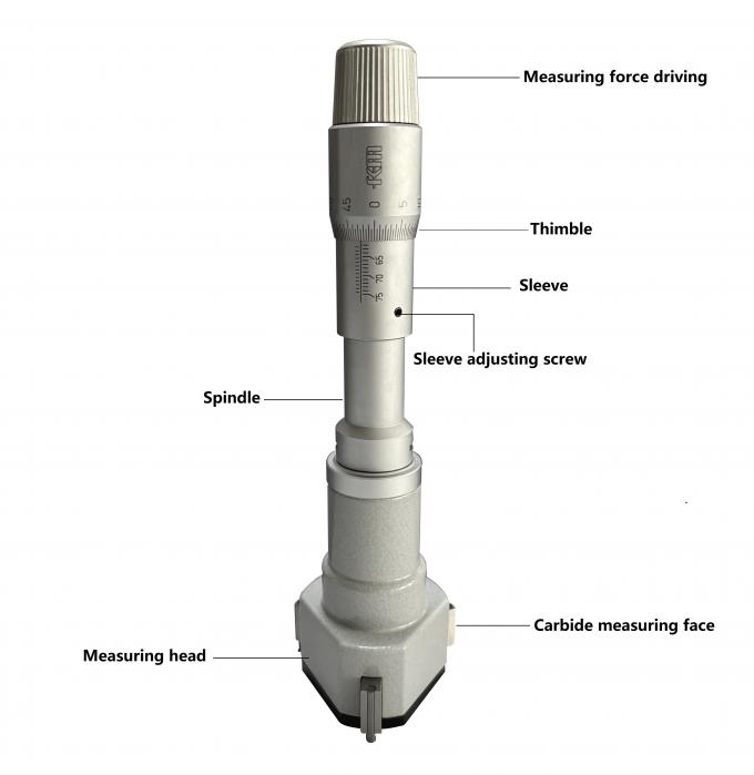 Three-point internal micrometer constructure