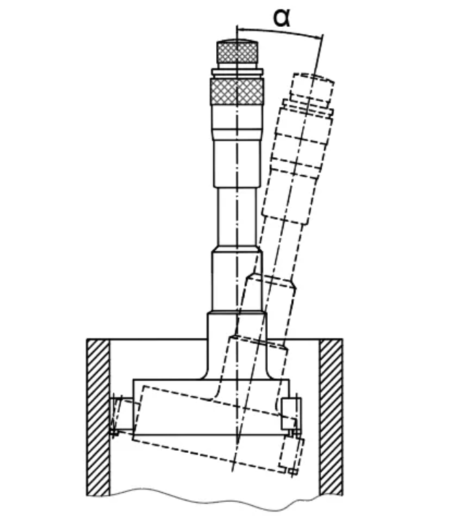 Micrometer Lesson – How to measure internal dimensions correctly(2)