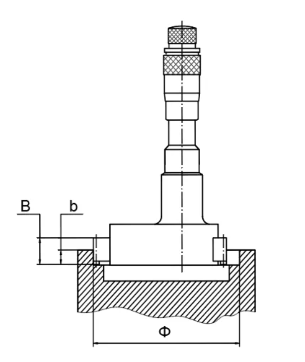 Micrometer Lesson – How to measure internal dimensions correctly(2)