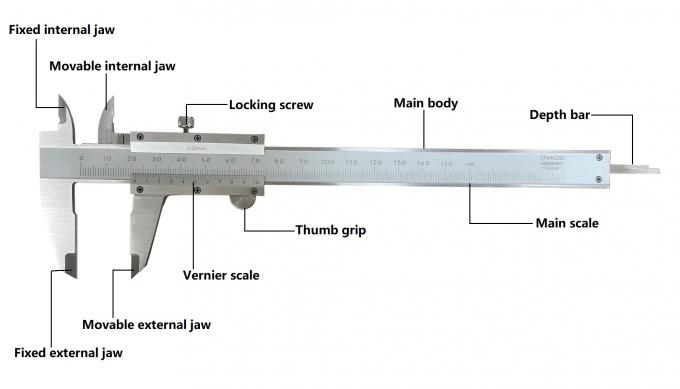 Vernier caliper measurement part detail, how to use accurately?