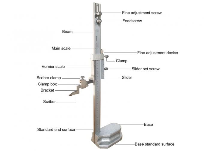 What is vernier height gauge?