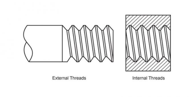 What should be done if the internal thread is broken? ----- Common ...