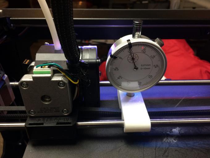 Can dial indicators read negative numbers? --- A comprehensive analysis ...