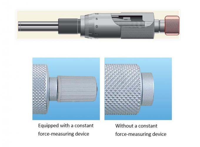 How to select a micrometer head?